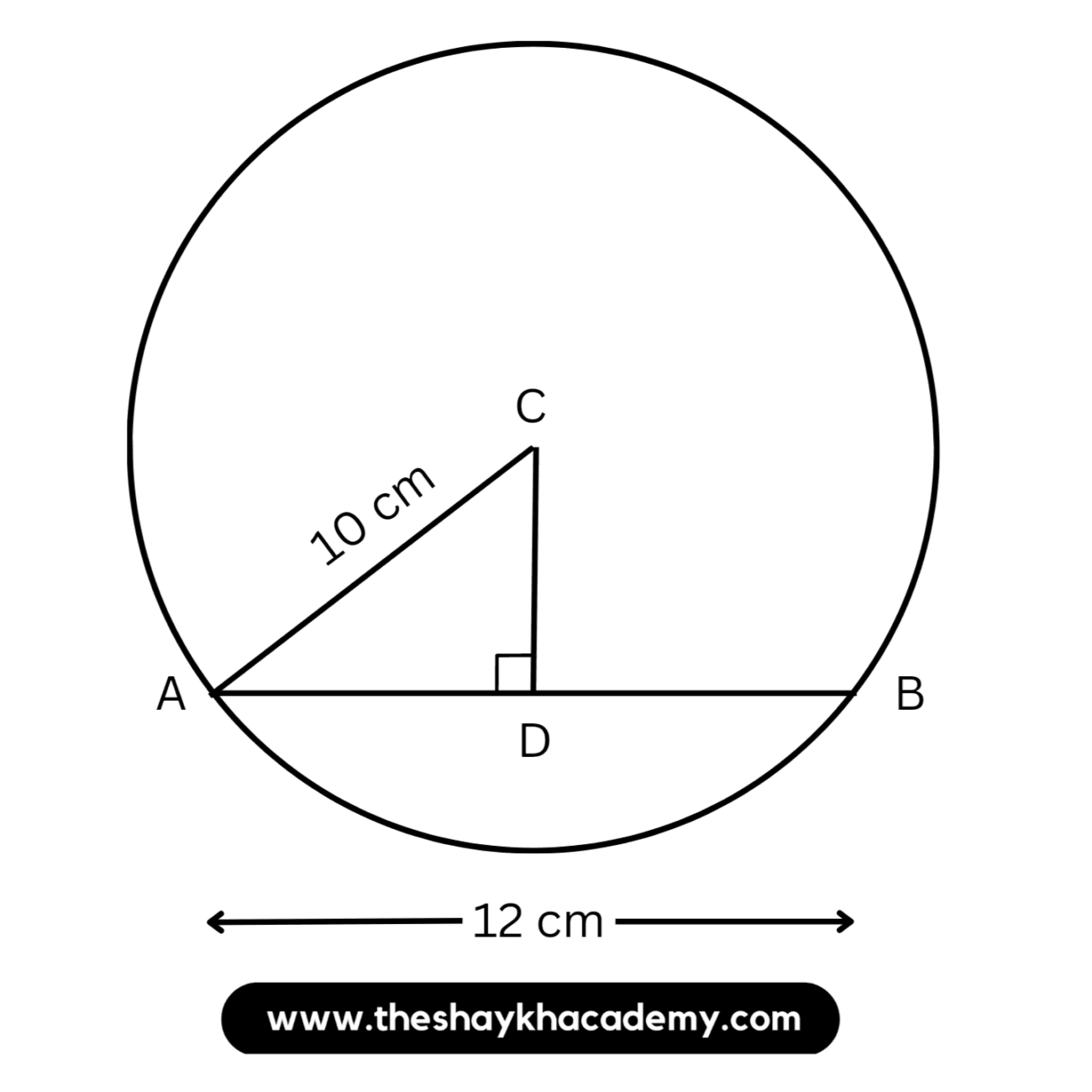 Standard 8 : Chapter 17 – Circle - Chord and Arc