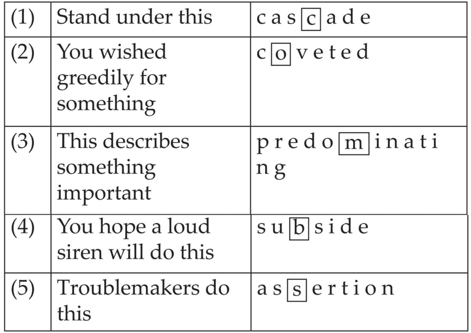 Standard 10 : Chapter 4.6 – The Gift of the Magi