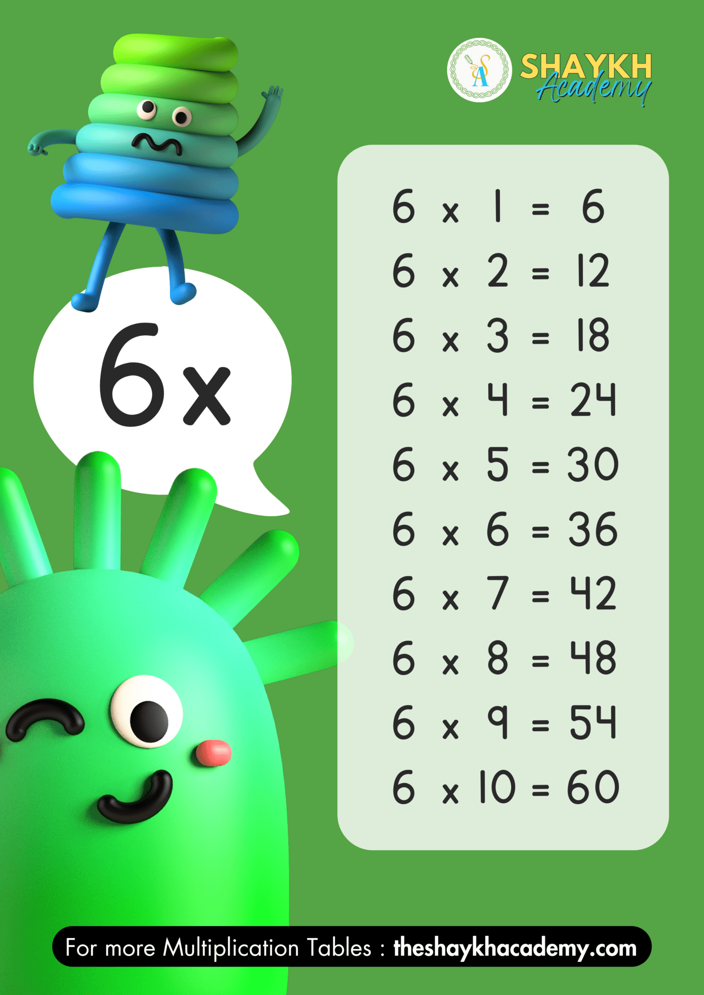 Multiplication Tables - Shaykh Academy