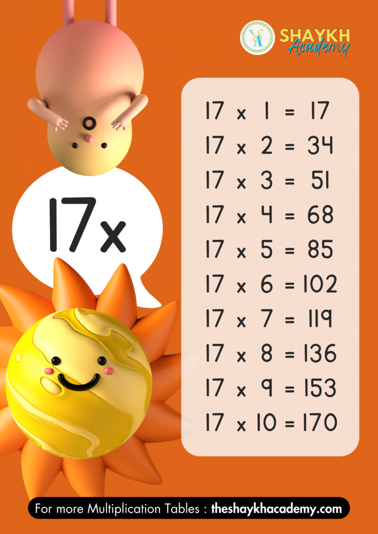 Table of 17 - Multiplication Tables