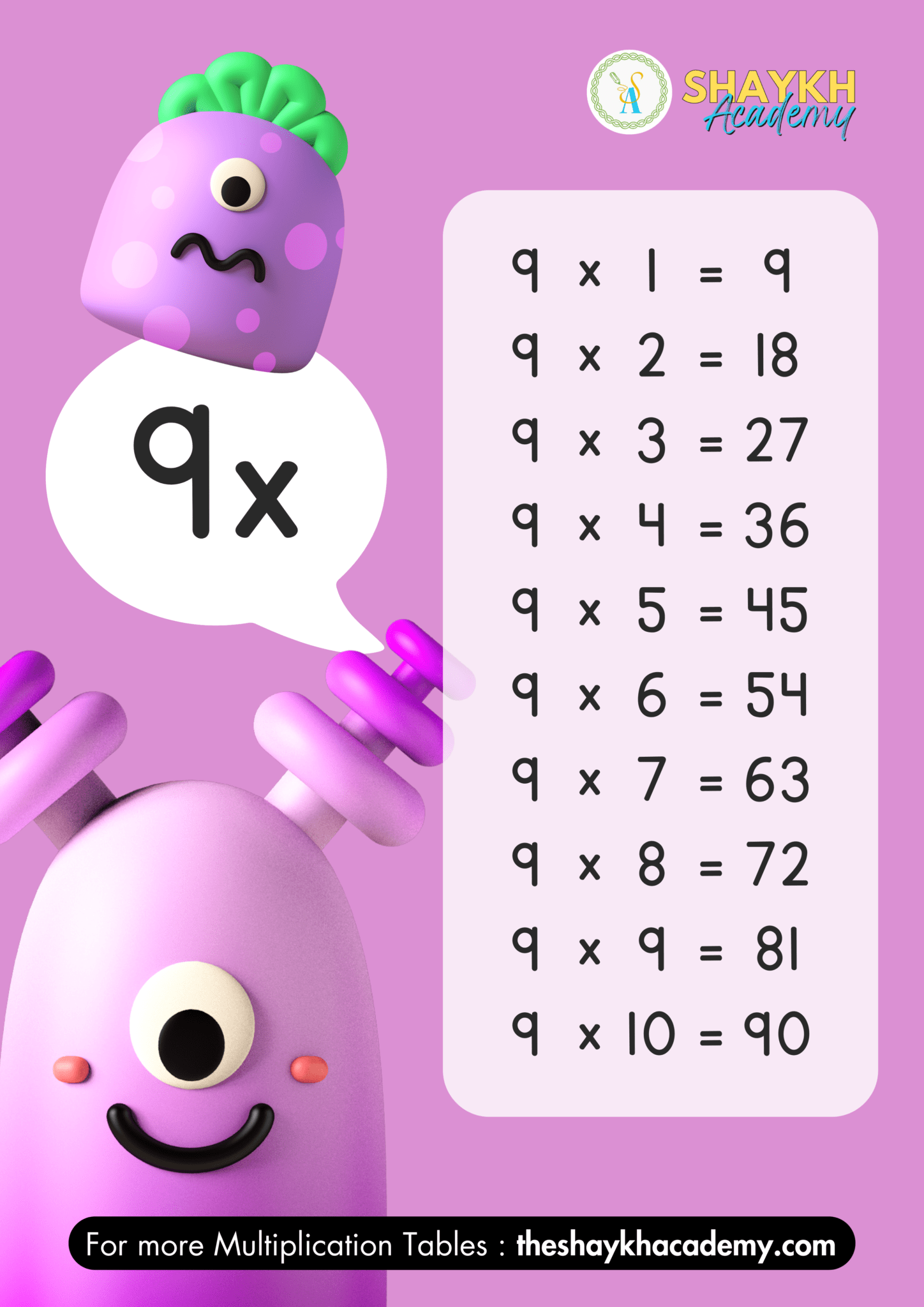 Multiplication Tables - Shaykh Academy