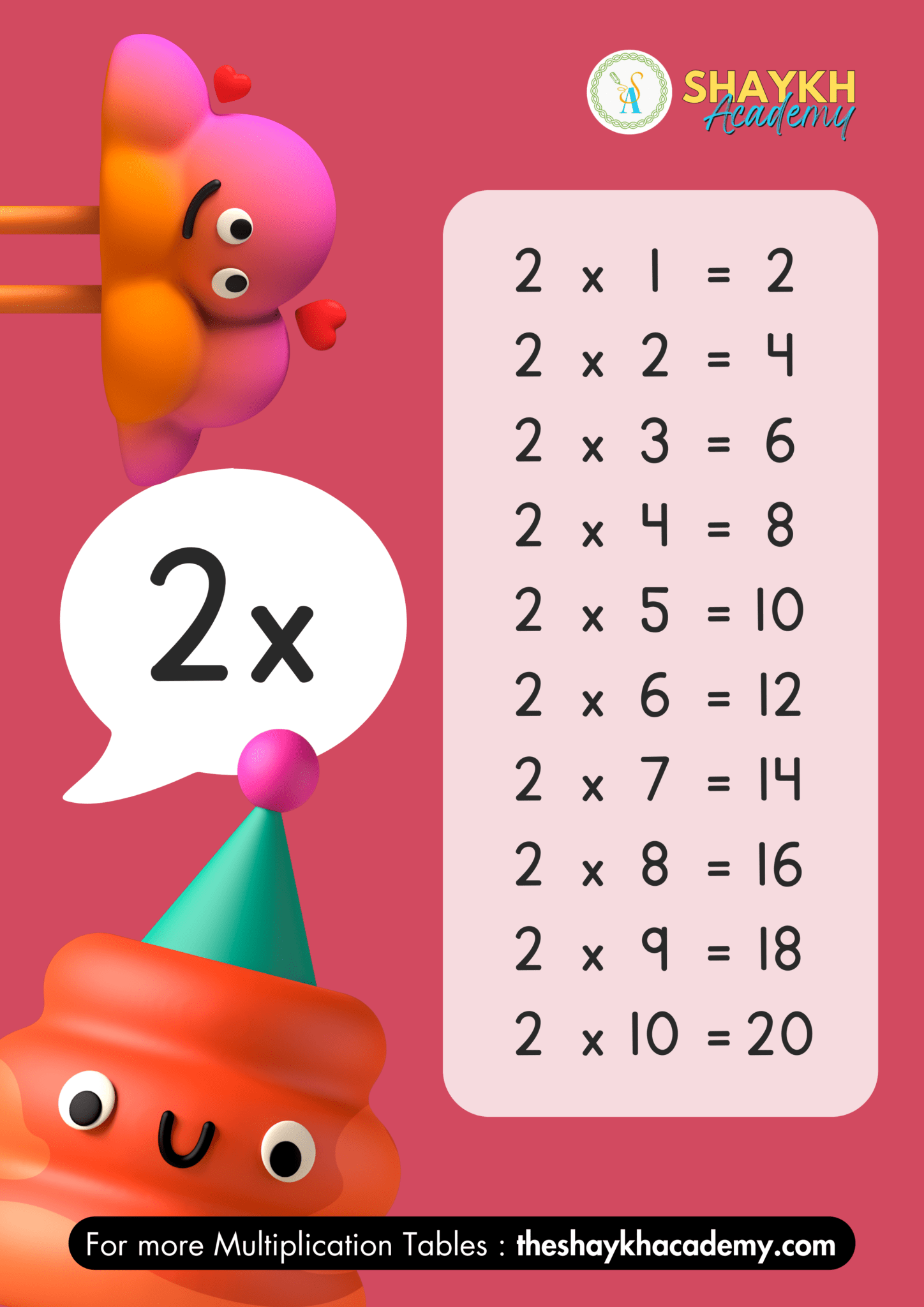 Multiplication Tables - Shaykh Academy