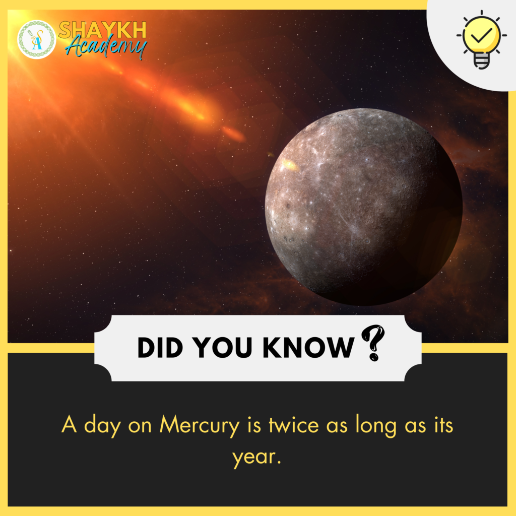Did you Know? A day on Mercury is twice as long as its year